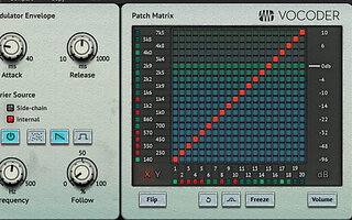 Sound On Sound | The World's Premier Music Recording Technology Magazine