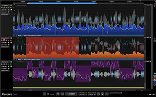 Sound On Sound | The World's Premier Music Recording Technology Magazine