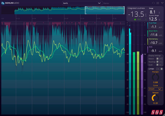 August 2023 Magazine Contents