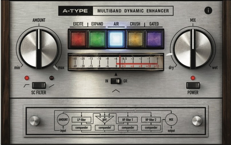 Universal Audio A-Type plug-in goes native